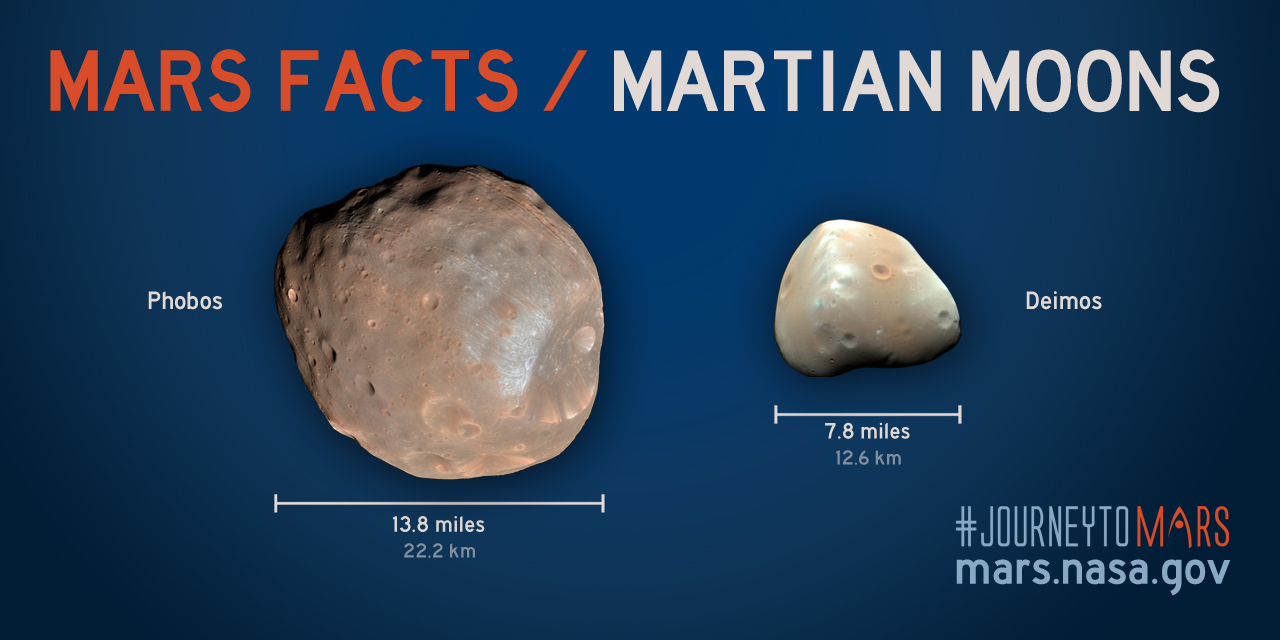 Mars Facts Mars Exploration Program NASA Mars Mars Facts Mars Exploration Program NASA Mars