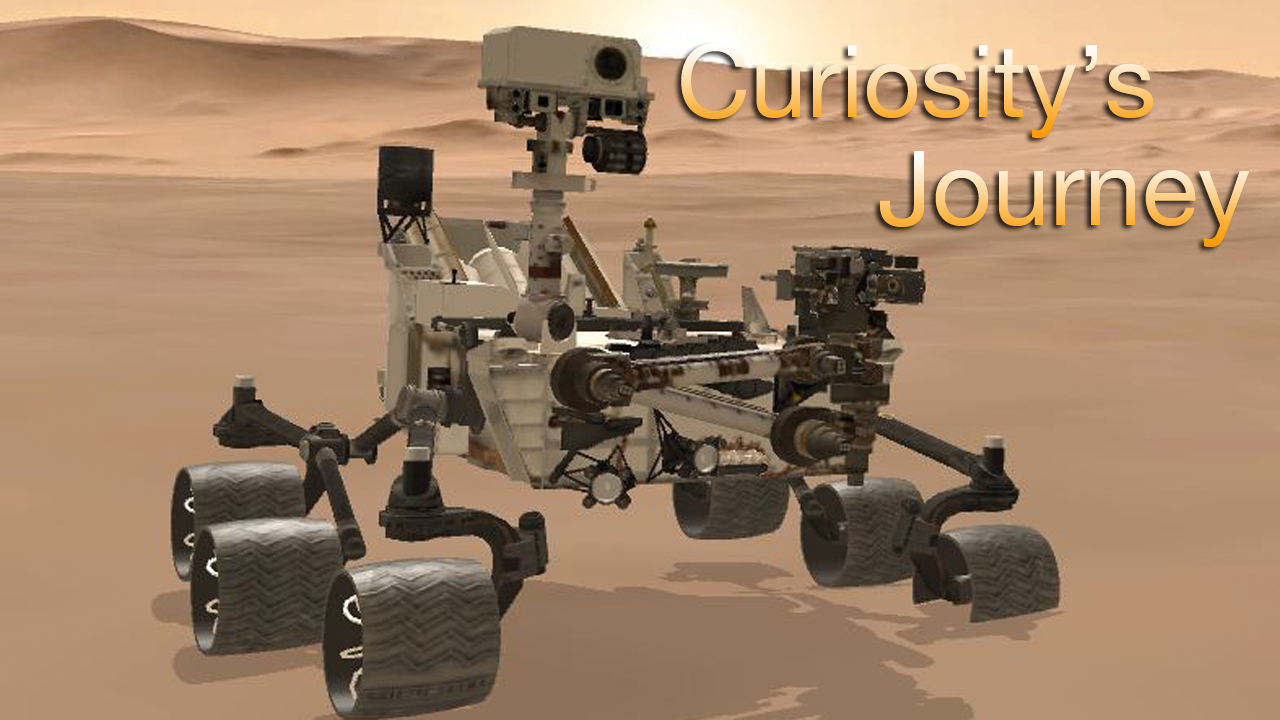 Curiosity's Journey – NASA Mars Exploration