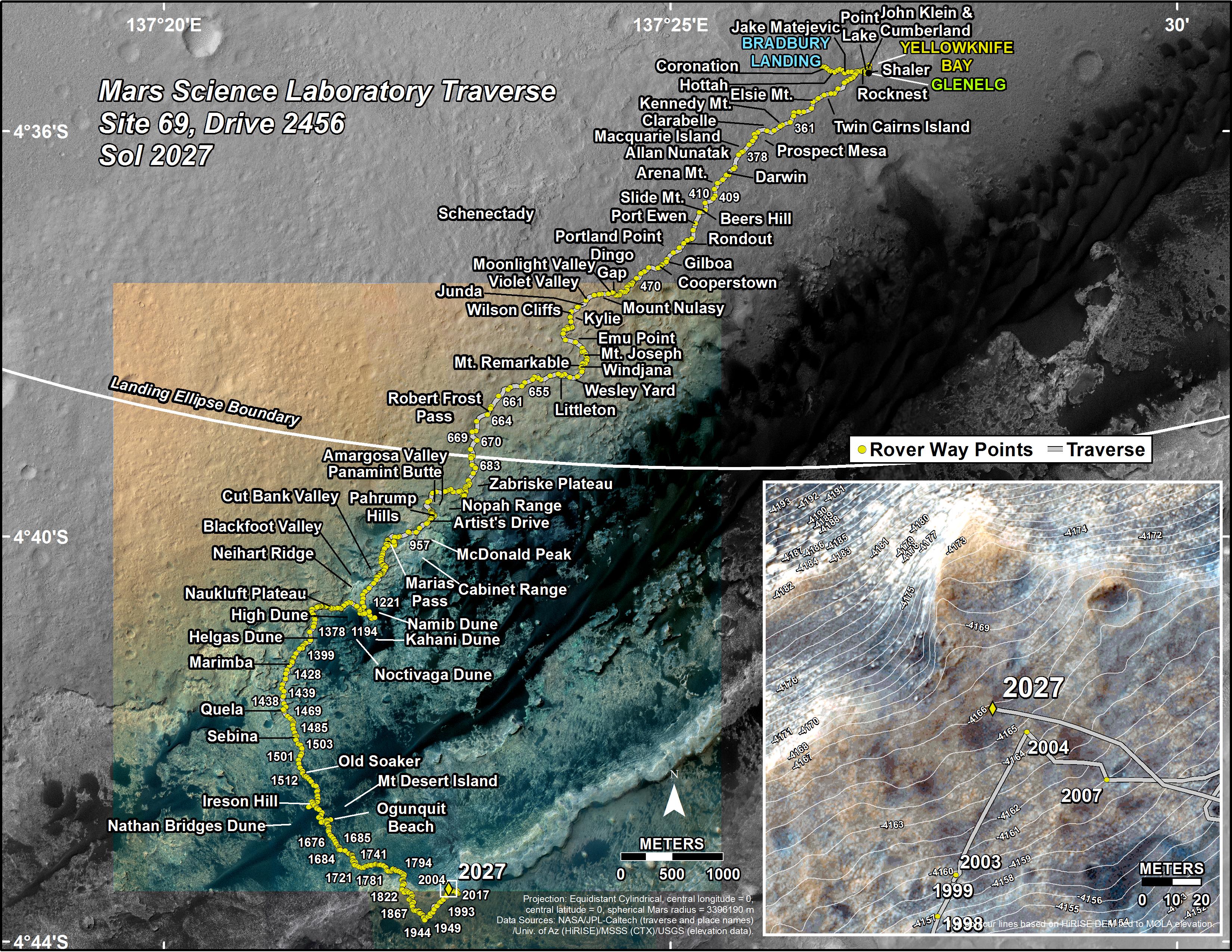 Curiosity's Traverse Map Through Sol 2027 – NASA Mars Exploration