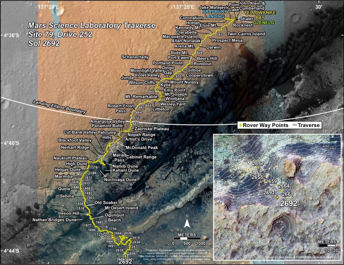 Curiosity's Traverse Map Through Sol 2692 – NASA Mars Exploration