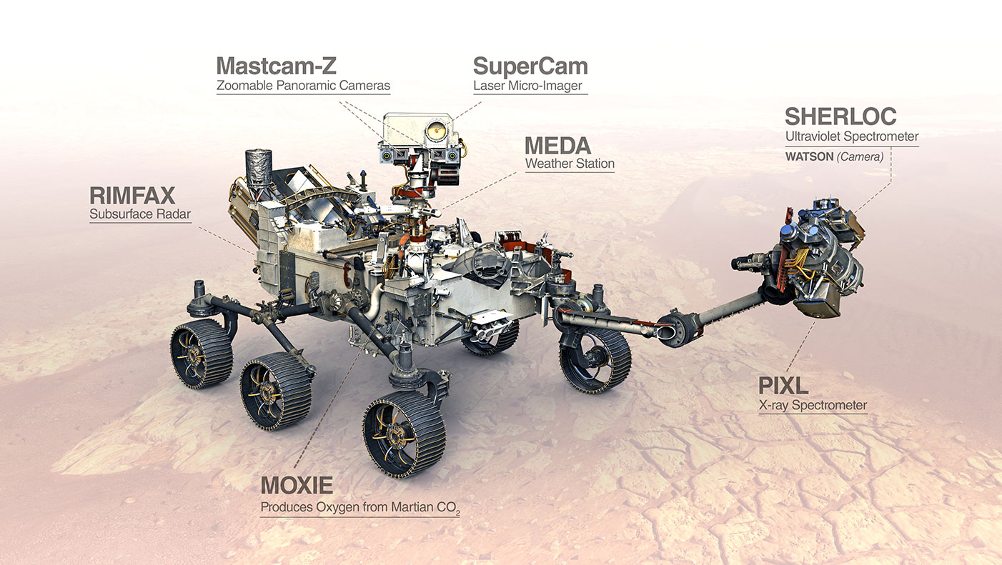 Instruments NASA Mars Instruments NASA Mars