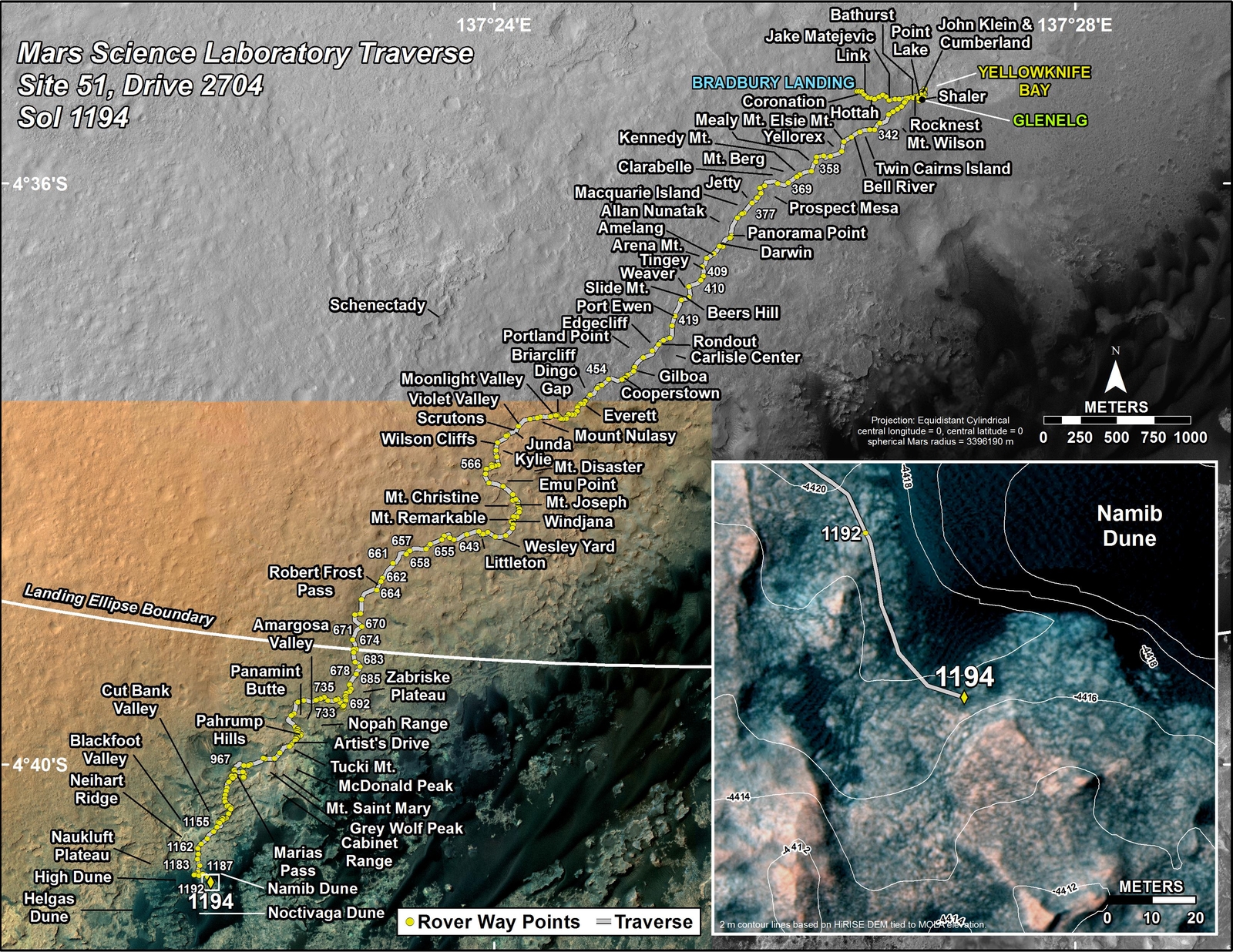Curiosity's Traverse Map Through Sol 1194 – NASA Mars Exploration