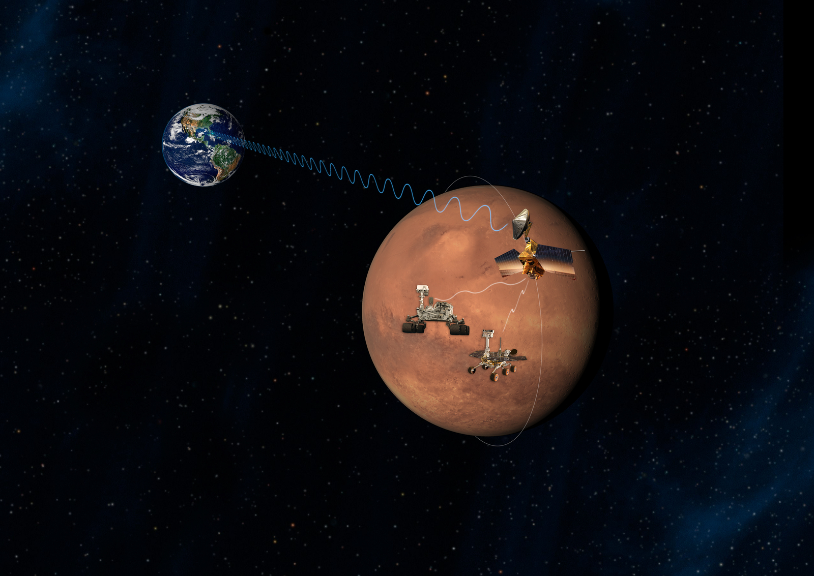 Mars-RelayNetwork-MRO.jpg – NASA’s Mars Exploration Program