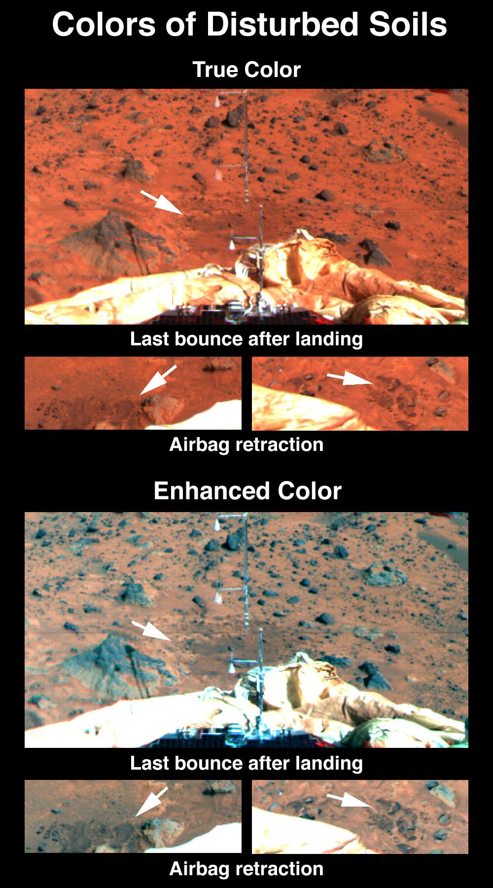 Soil Disturbance by Airbags – NASA Mars Exploration