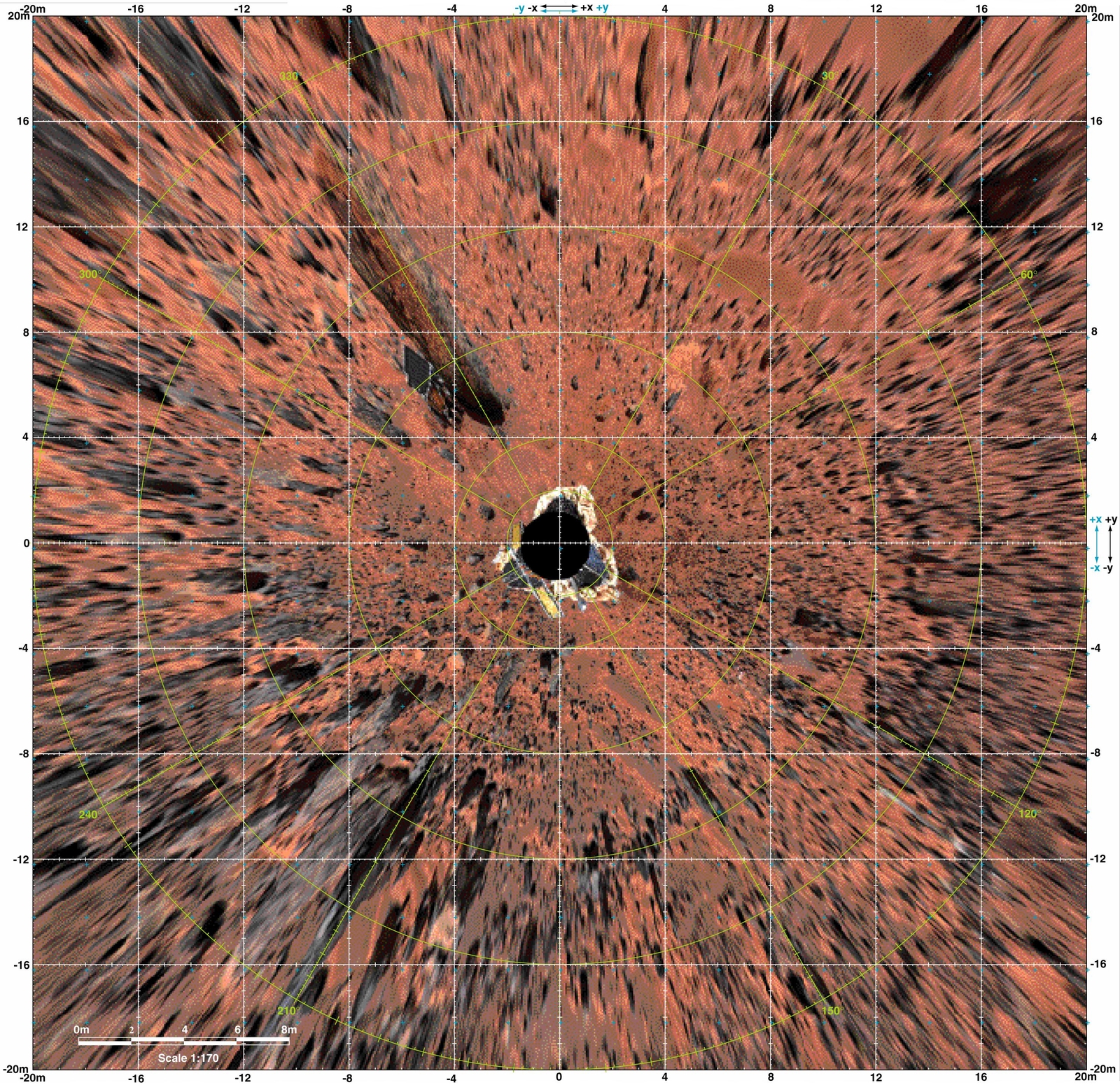 Overhead View of Pathfinder Landing Site – NASA Mars Exploration