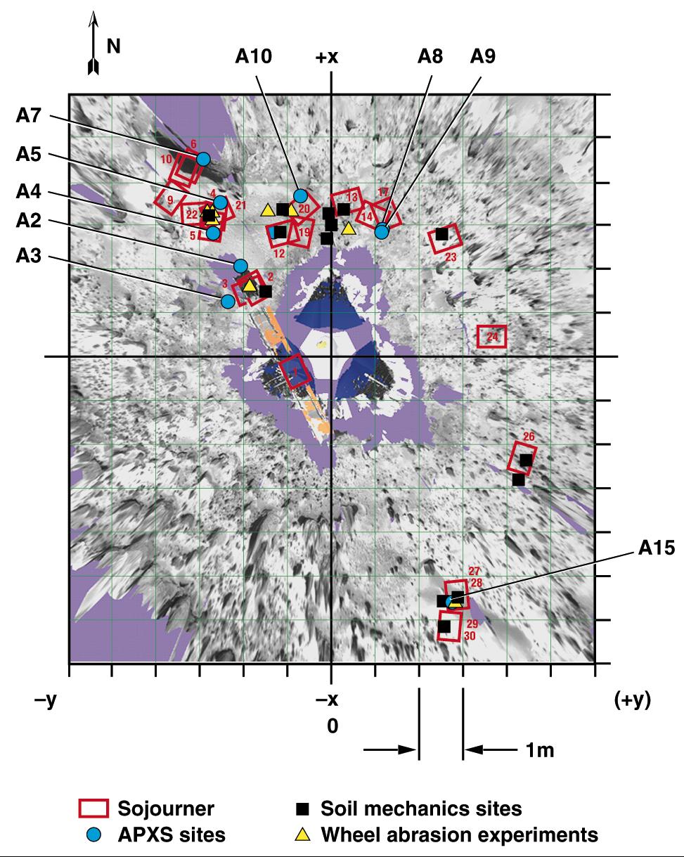 Overhead View of Area Surrounding Pathfinder – NASA Mars Exploration