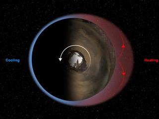 Bone Mars Nasa