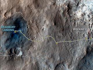 Challenges of Getting to Mars: Getting to the Launch Pad – NASA Mars ...