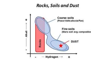 Curiosity Communicates with Help From Its 'Friends' – NASA Mars Exploration