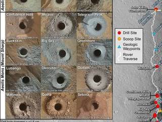 Curiosity's Traverse Map Through Sol 2381 – NASA Mars Exploration